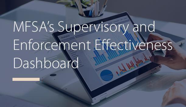 MFSA’s Supervisory and Enforcement Effectiveness Dashboard - MFSA